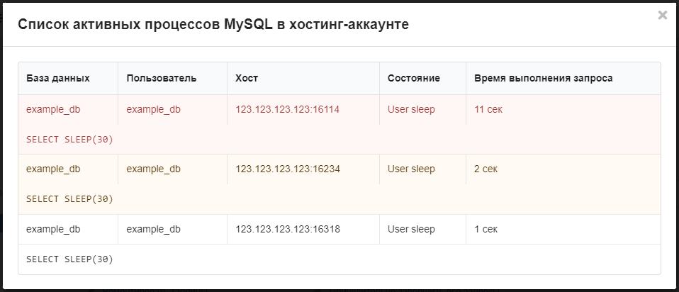 2.6.1.1.15. Список активных процессов MySQL | Хостинг Украина