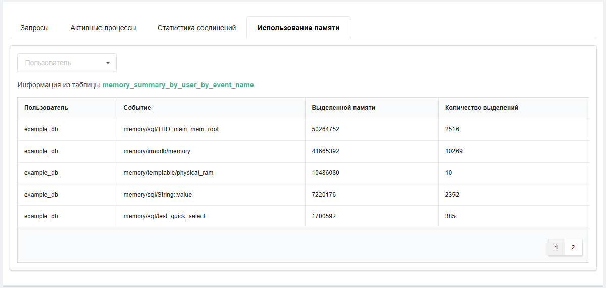 2.6.1.21. Лог производительности MySQL (Performance Schema) | Хостинг ...