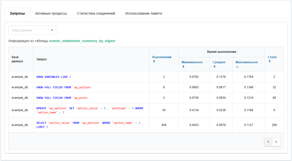 2.6.1.21. Лог производительности MySQL (Performance Schema) | Хостинг ...