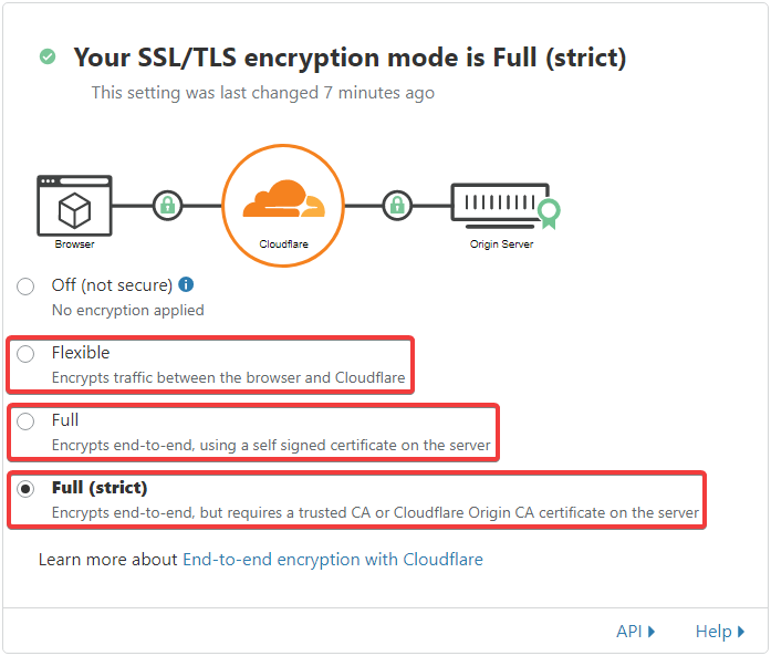 2.15.1.1.4. Встановлення SSL від Cloudflare | Хостинг Україна