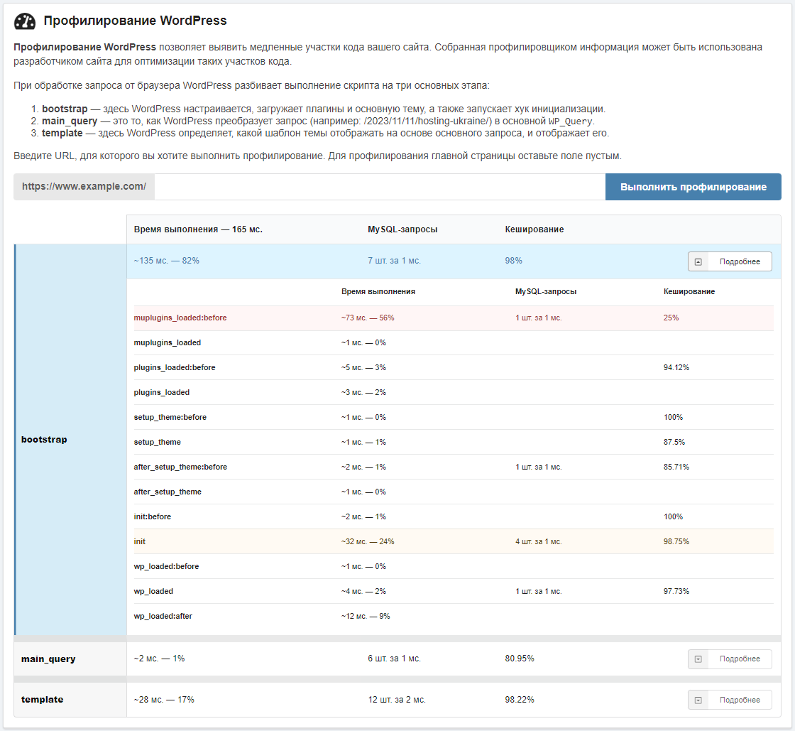 2.4.1.17. Администрирование WordPress | Хостинг Украина